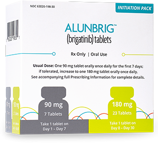Dosing and Administration for ALUNBRIG® (brigatinib)